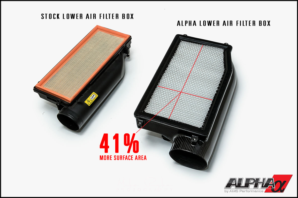 2011+ E63 AMG 5.5TT M157 Alpha Series Carbon Intake System